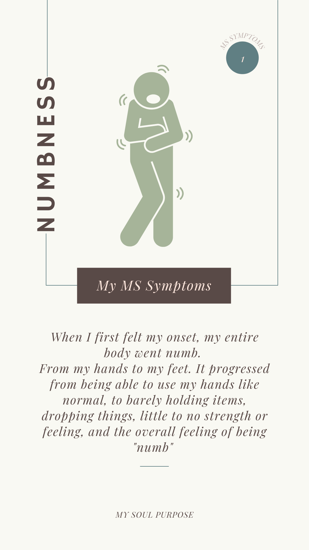 My Symptoms – Autoimmune Disease