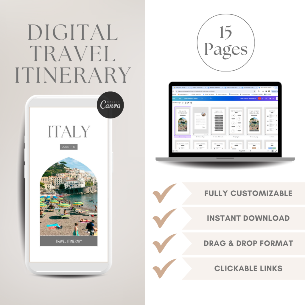 Digital Travel Products – Soul Purpose Travel (Itineraries ...